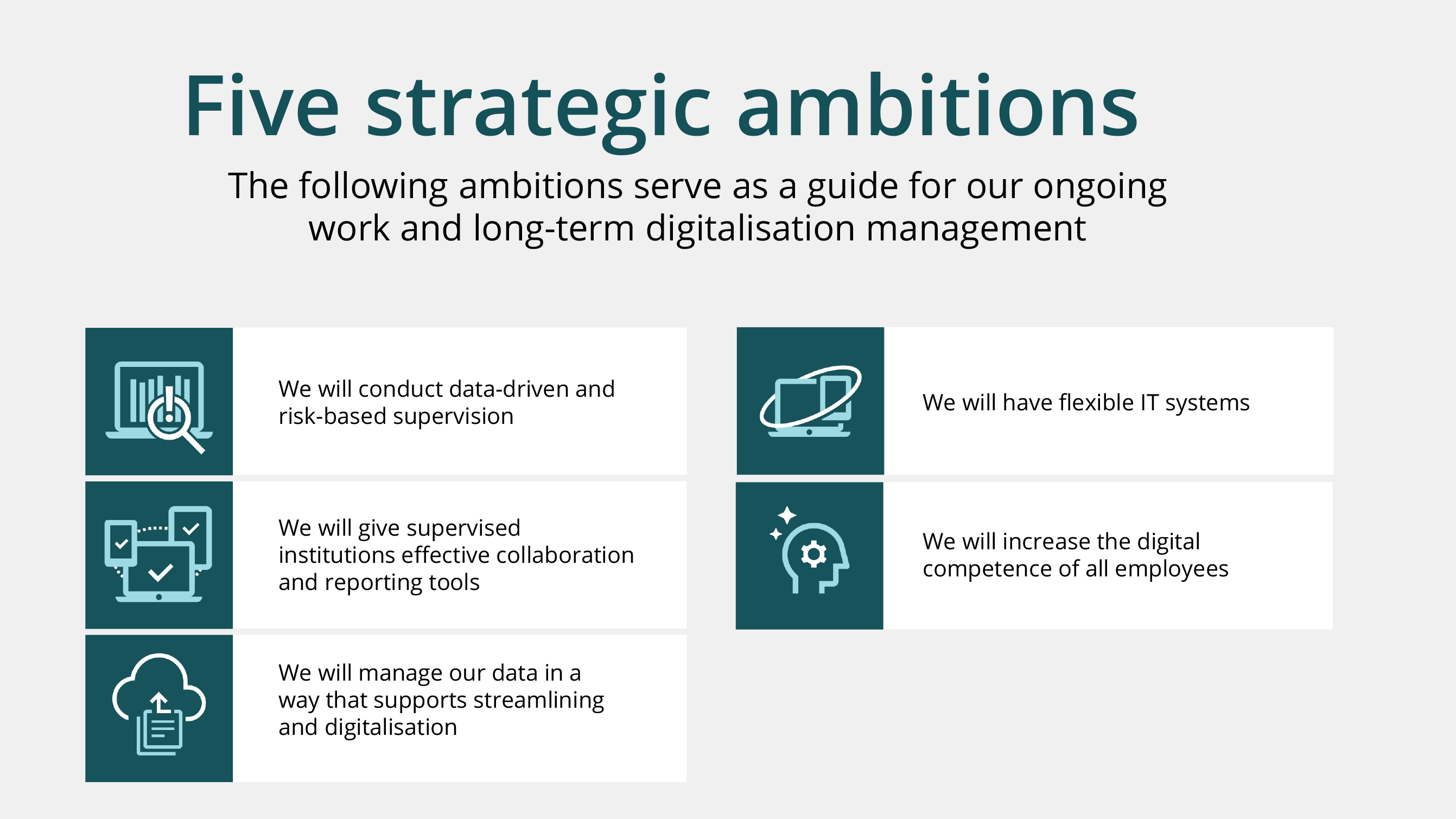 Finanstilsynet’s digitalisation strategy 2023–2026 - Finanstilsynet.no